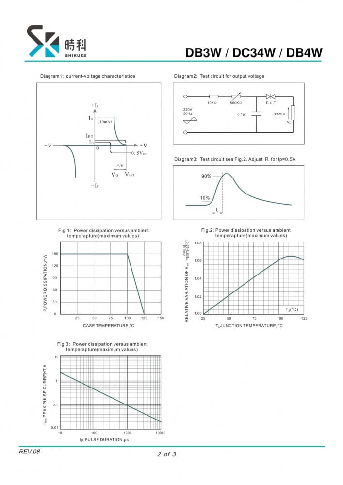 DB3W datasheet page 2