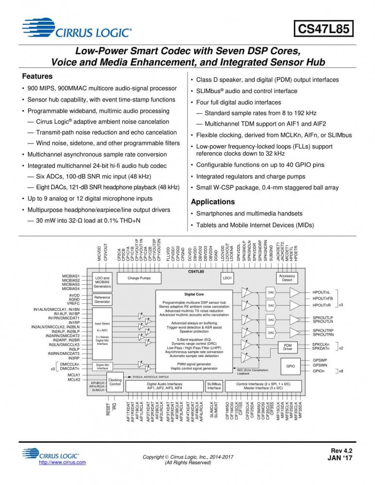 CS47L85 datasheet page 1
