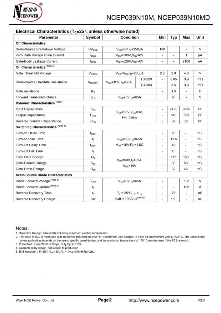 NCEP039N10M datasheet page 2
