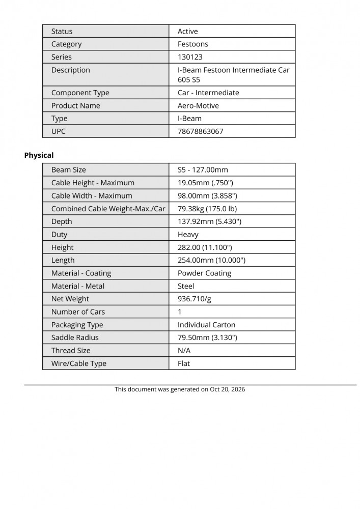 MOLEX 1301230053 product document image, page 2