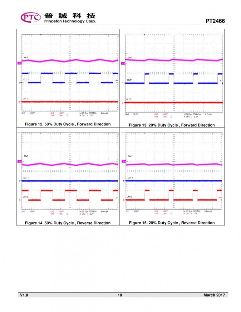 PT2466 datasheet page 10