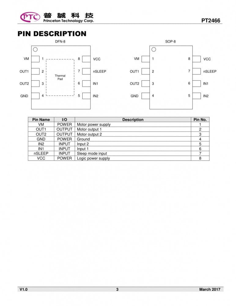 PT2466 datasheet page 3