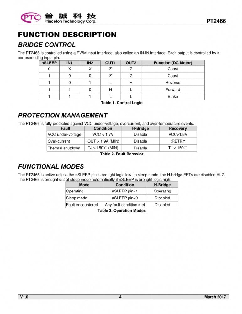 PT2466 datasheet page 4
