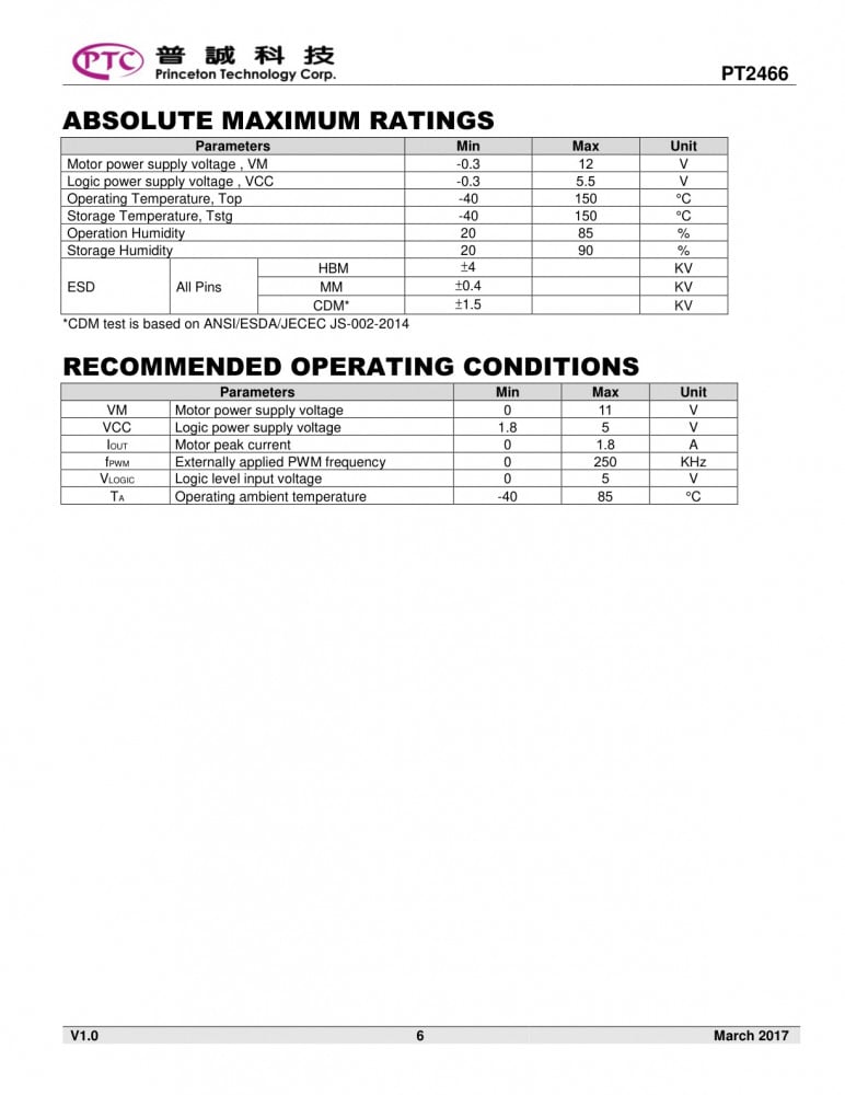 PT2466 datasheet page 6