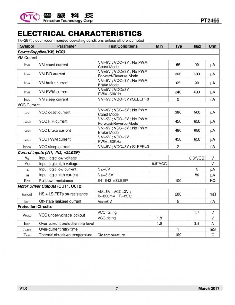 PT2466 datasheet page 7