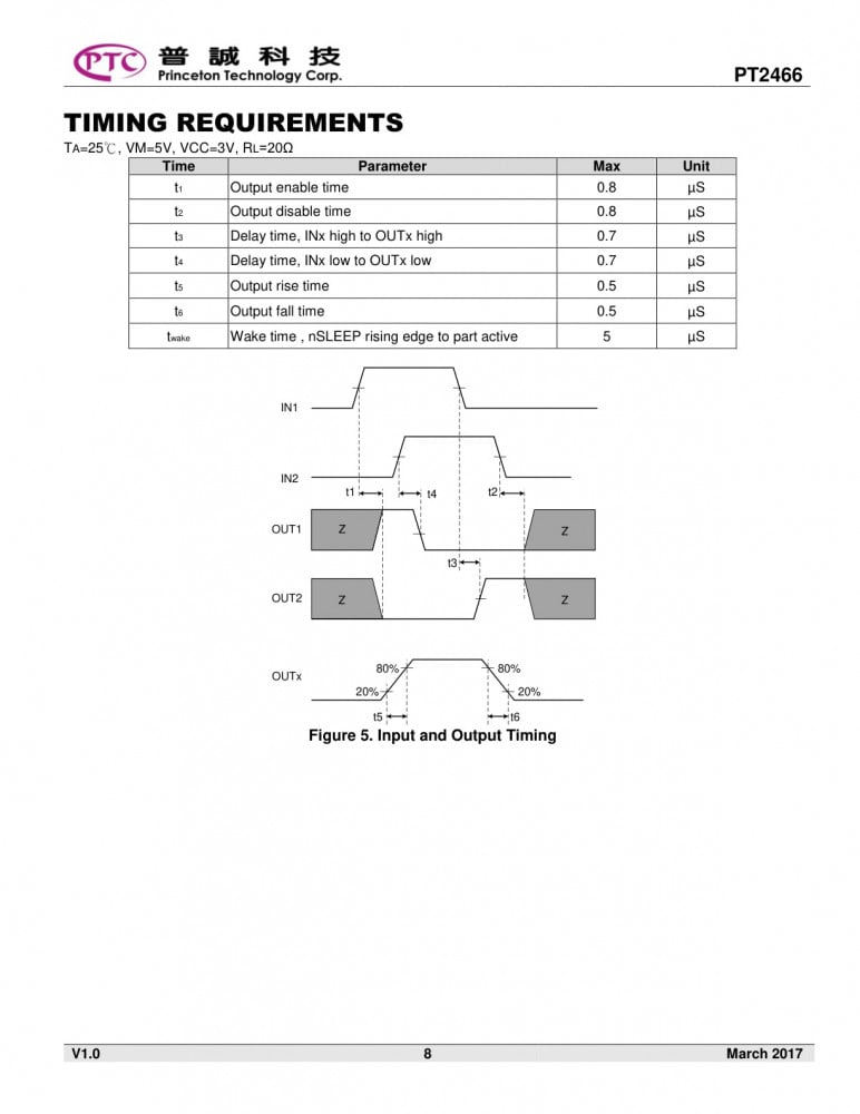 PT2466 datasheet page 8