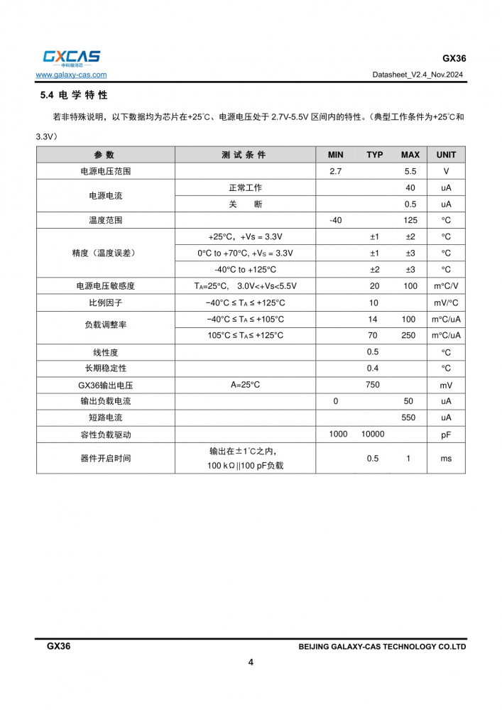 GX36 datasheet page 4