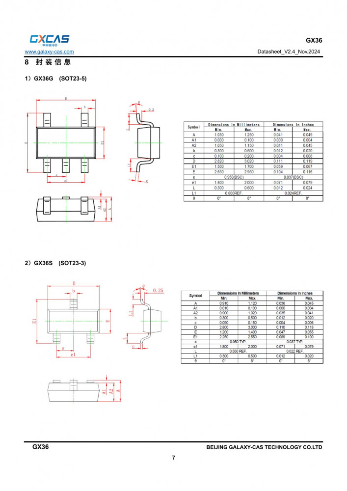 GX36 datasheet page 7