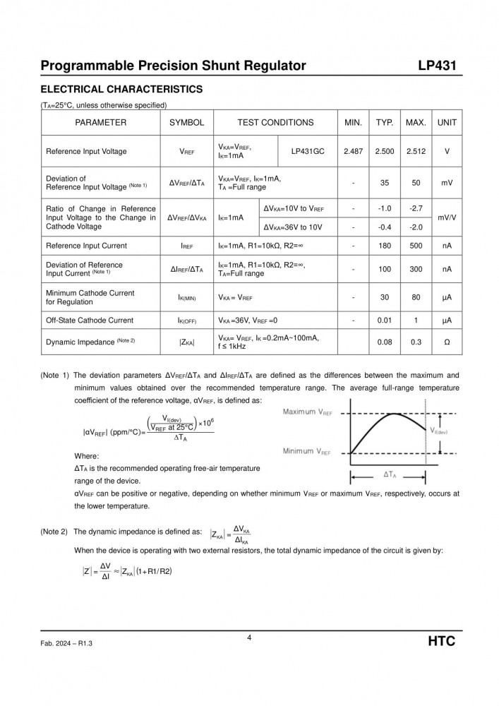 LP431GCSF datasheet page 4