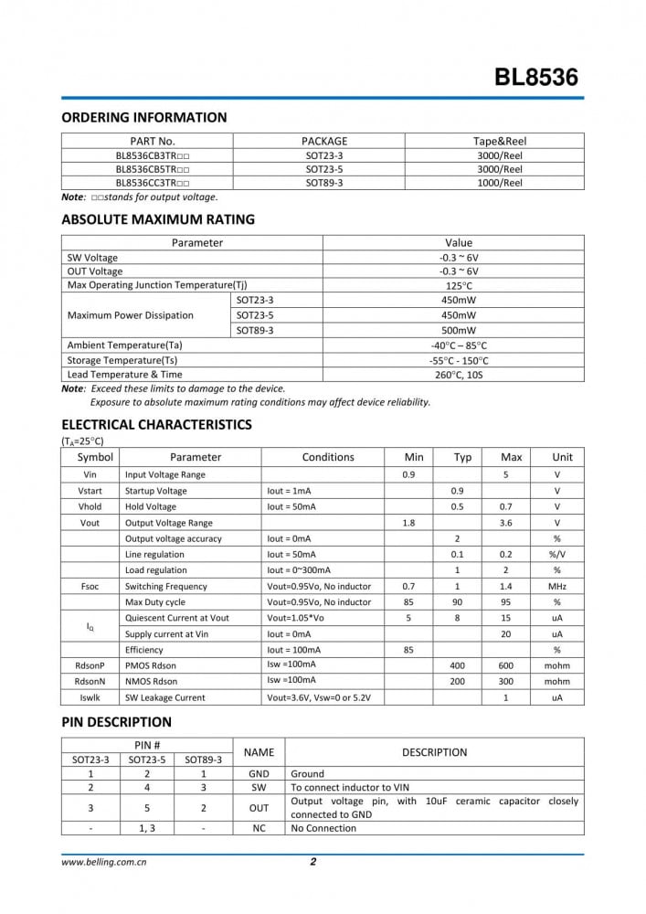 BL8536 datasheet page 2