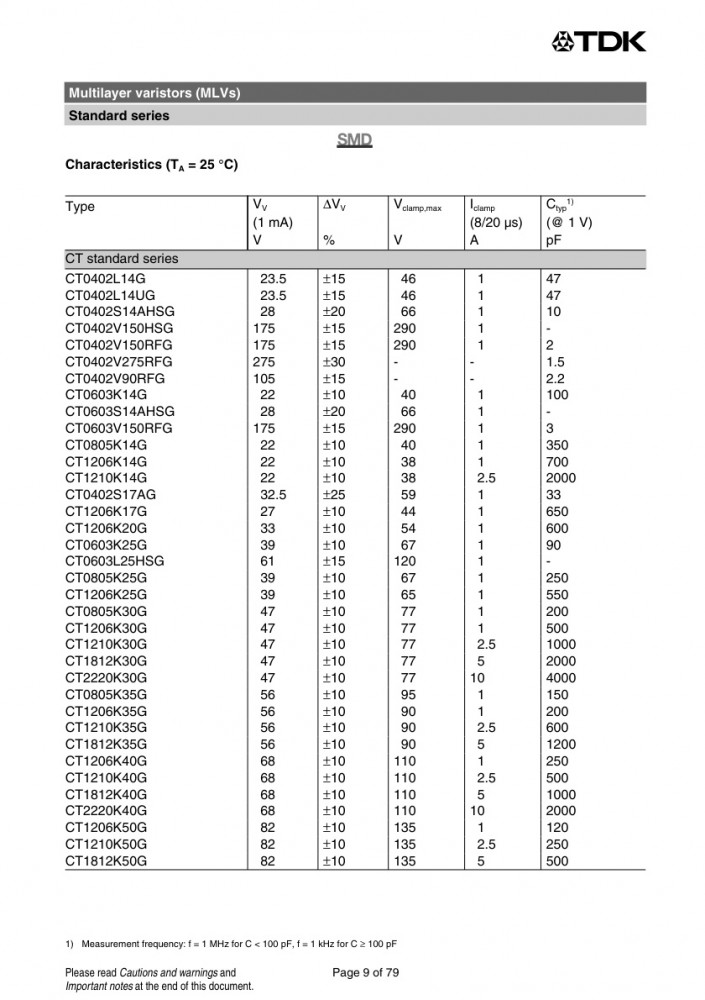 Technical document page 10