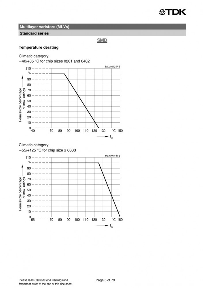 Technical document page 6