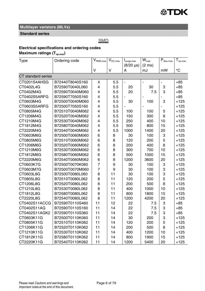 Technical document page 7