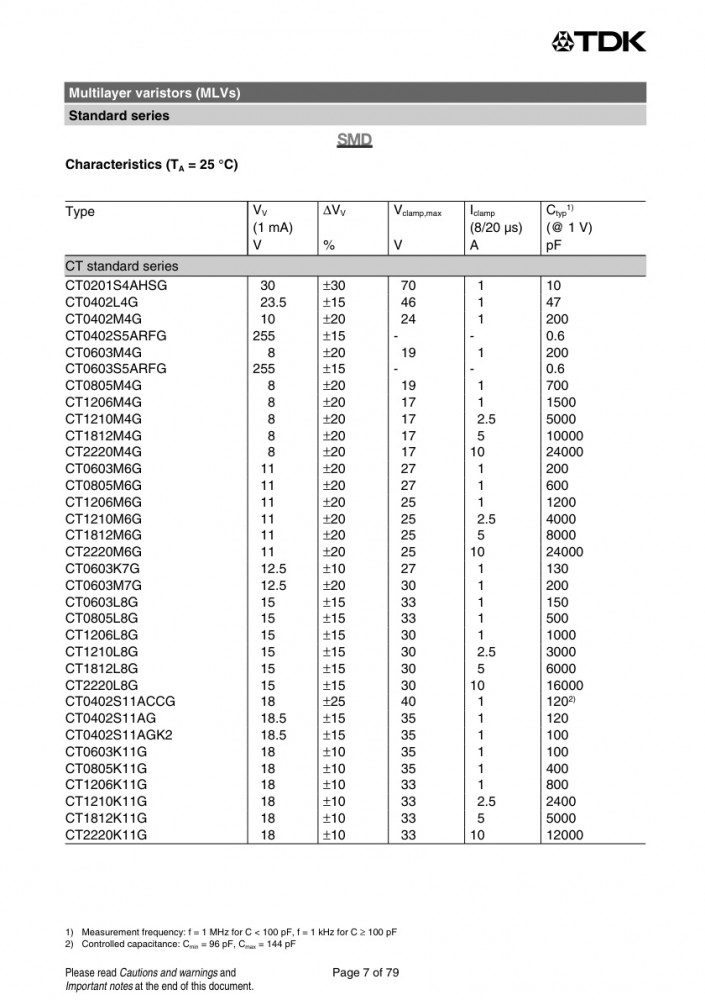 Technical document page 8