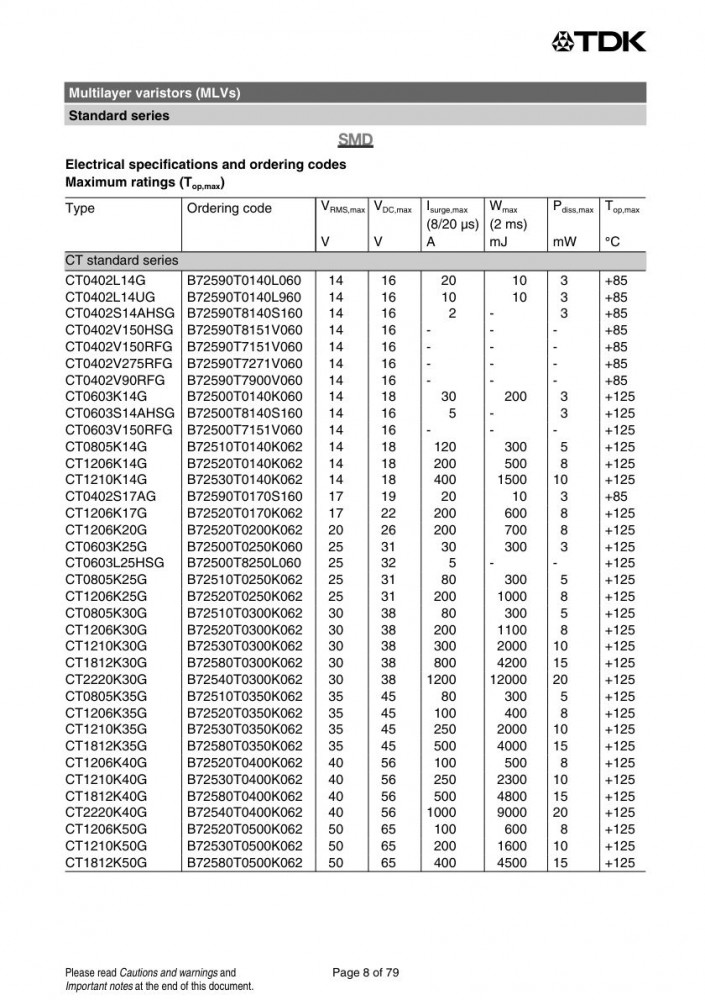 Technical document page 9
