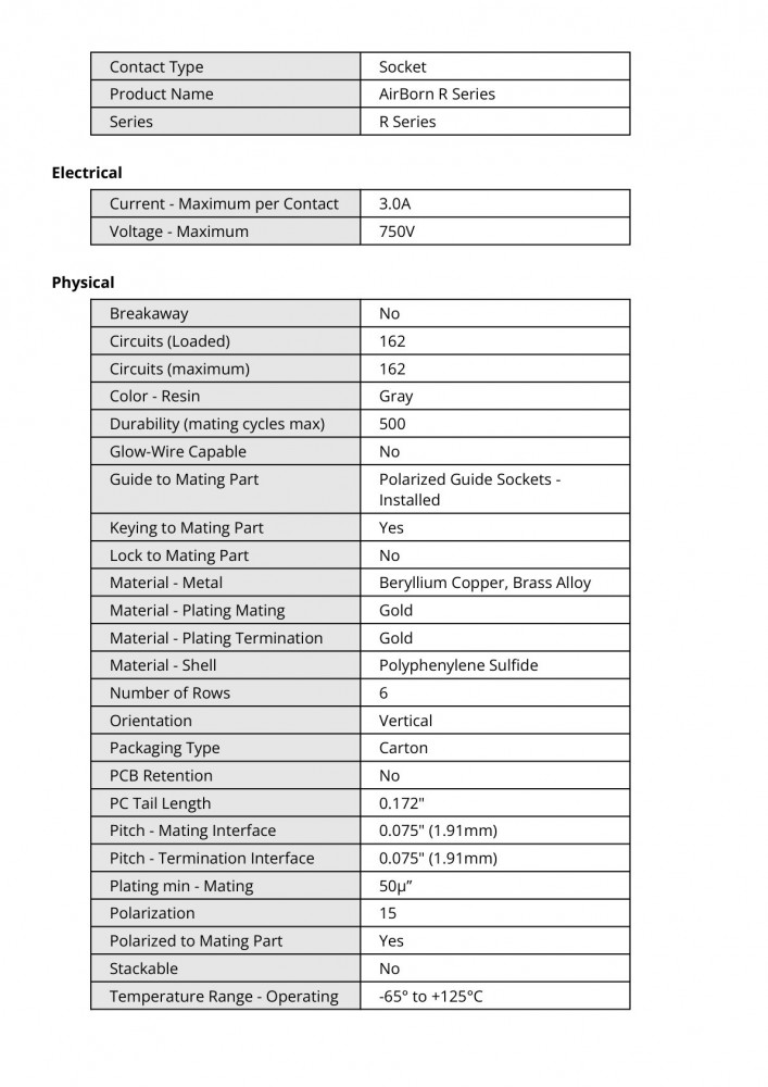 RM642-162-831-9715 technical document image 2
