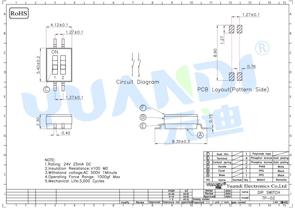 Yuandi TP-02 technical document page