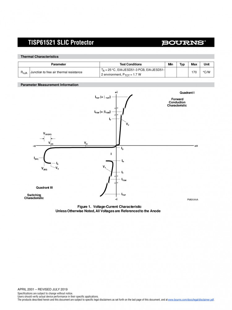 TISP61521DR-S datasheet page 4