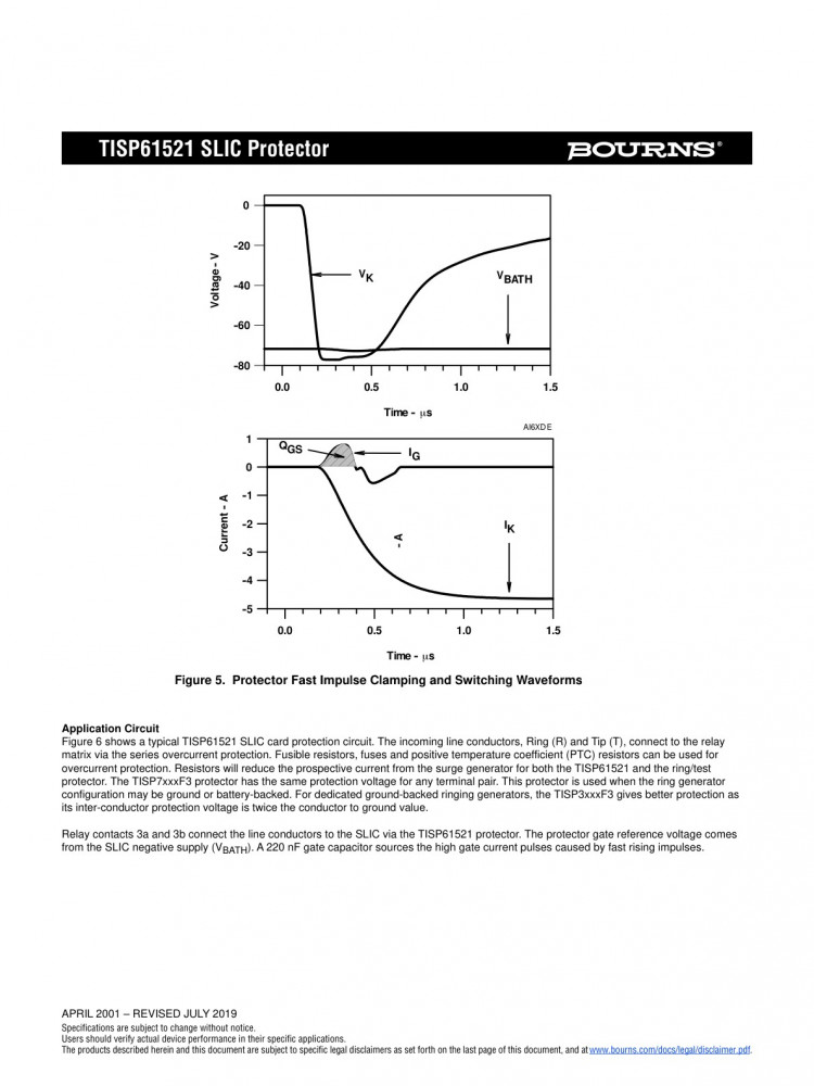 TISP61521DR-S datasheet page 7