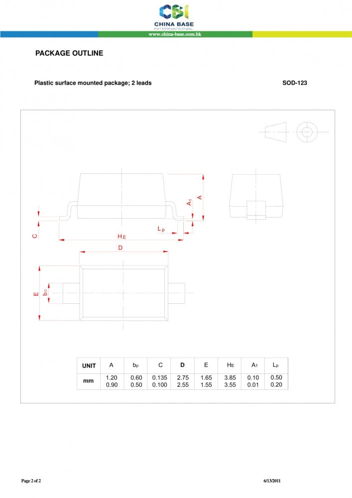 CBI 1N5817W datasheet page 2
