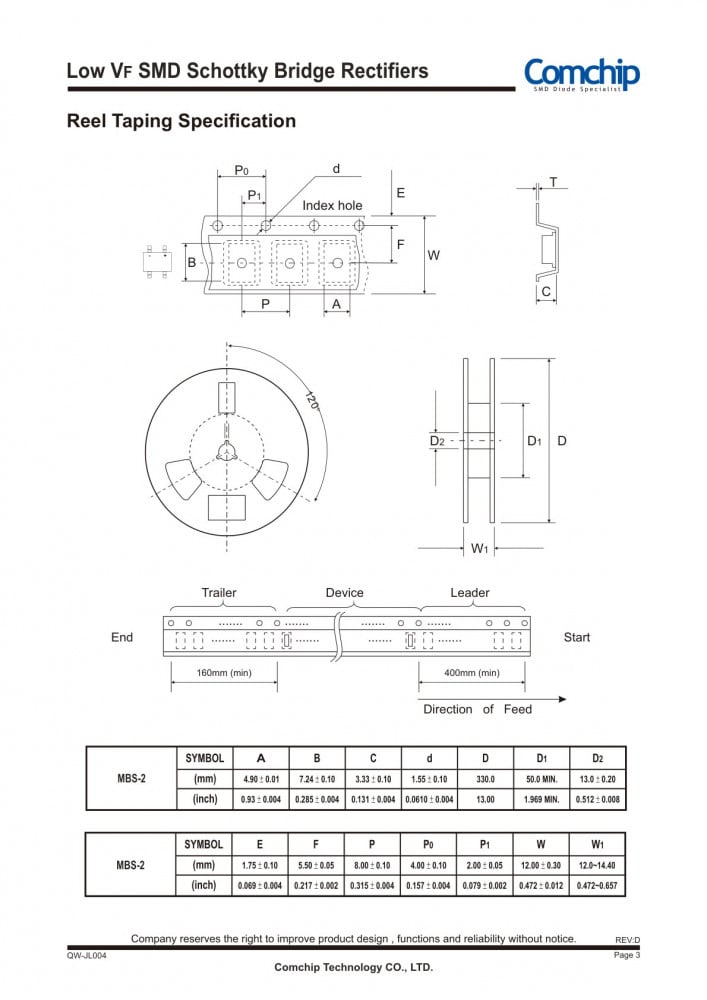 CDBHM2100L-HF datasheet page 3