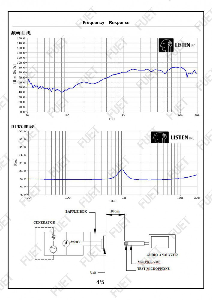 FS2020NB0807-H7.2-R01 specification page 5