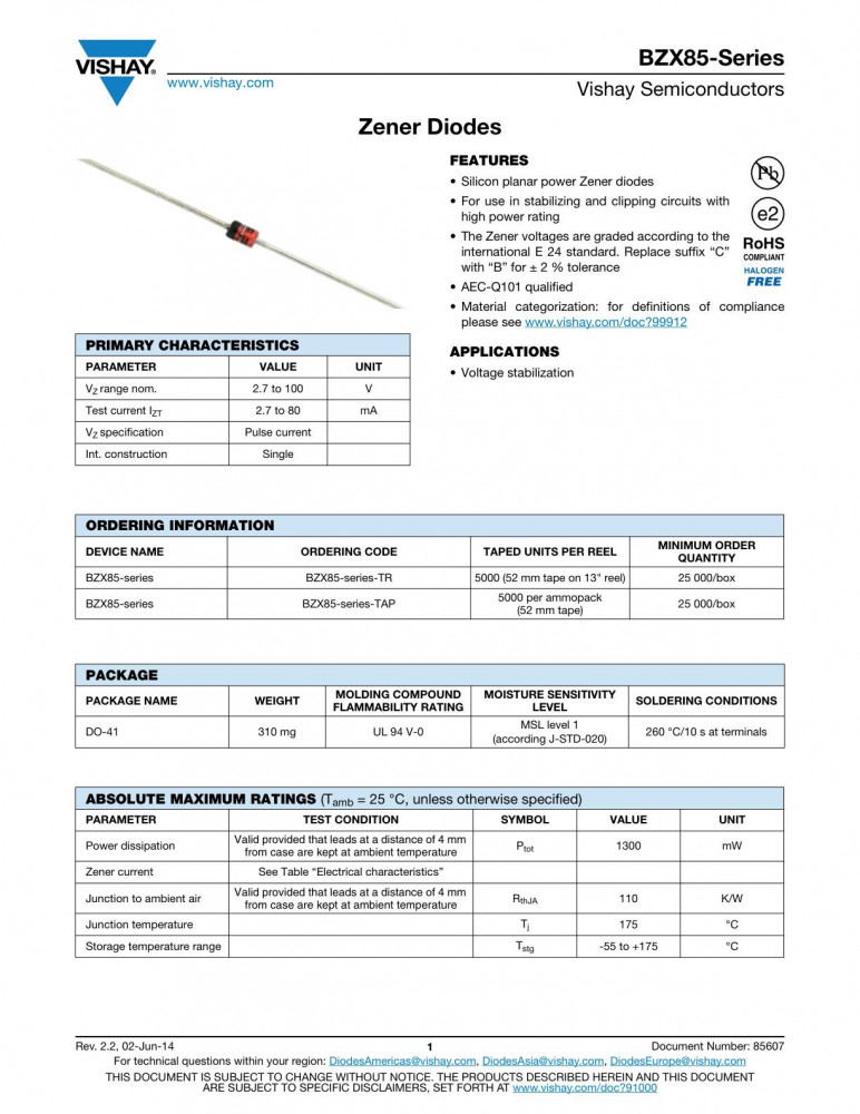 BZX85 series datasheet page 1