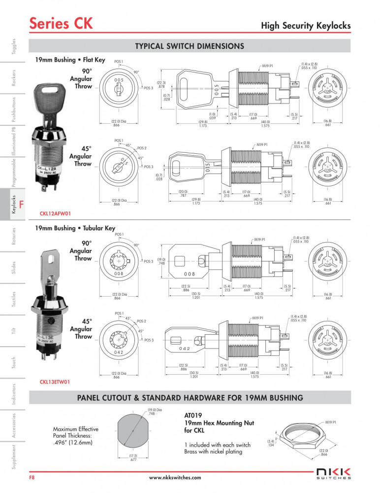 CKM12BTW01-025 technical document page 6