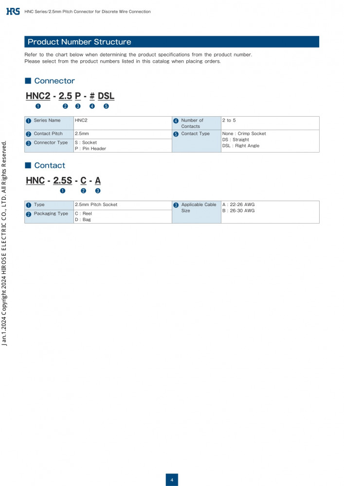 HNC Series document page 4