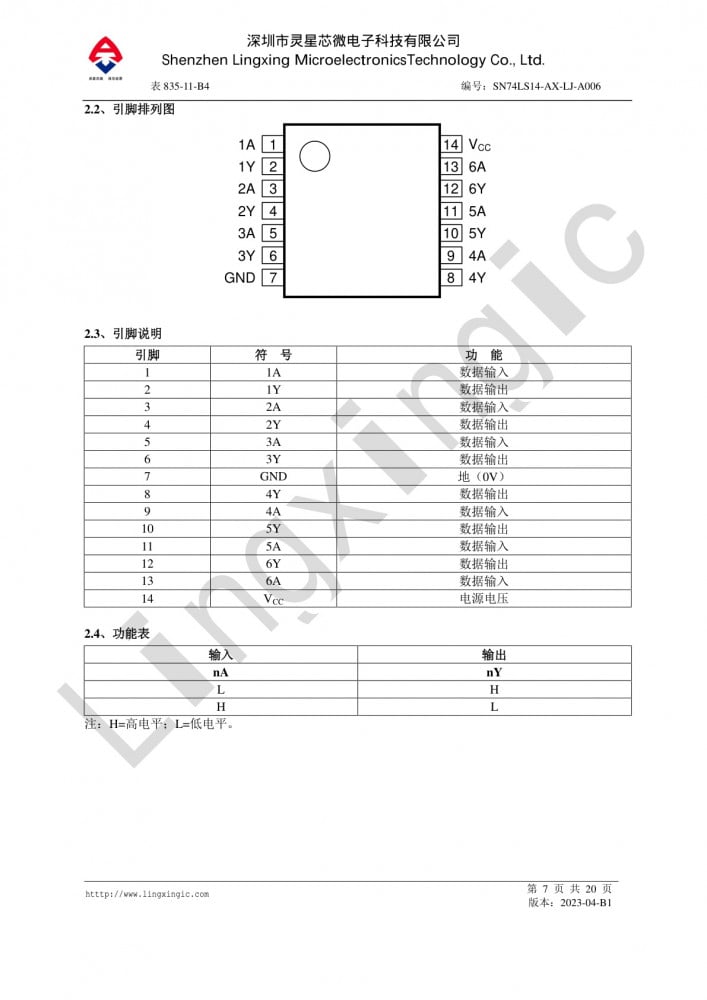 SN74LS14DR(LX) datasheet page 7