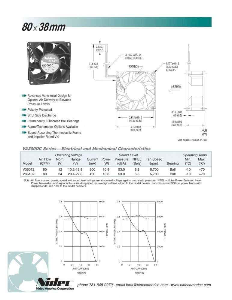 Nidec VA300DC Series V35132 product documentation