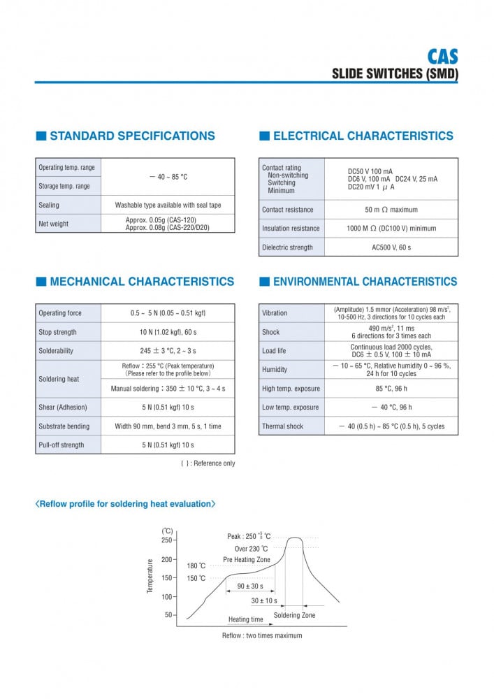CAS-220TA1 datasheet page 3
