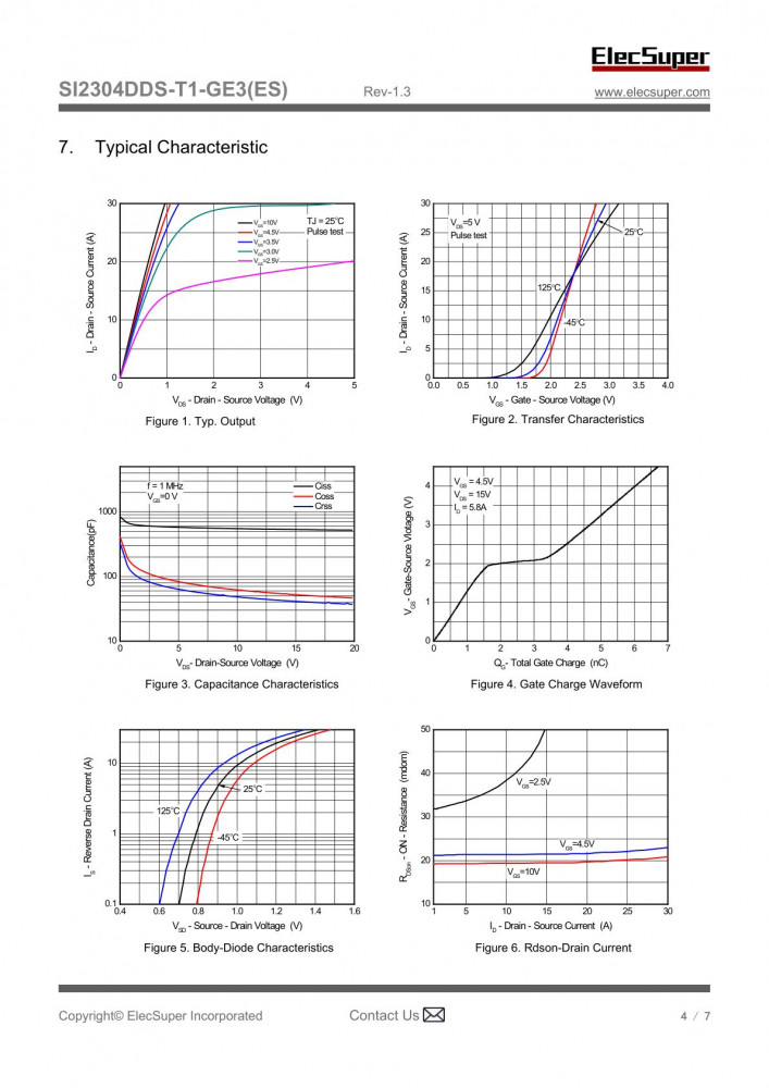 SI2304DDS-T1-GE3(ES) datasheet page 4