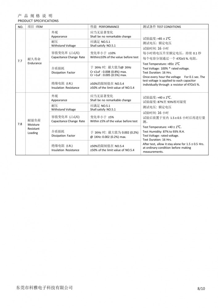 PS203J3B2201 specification page 8