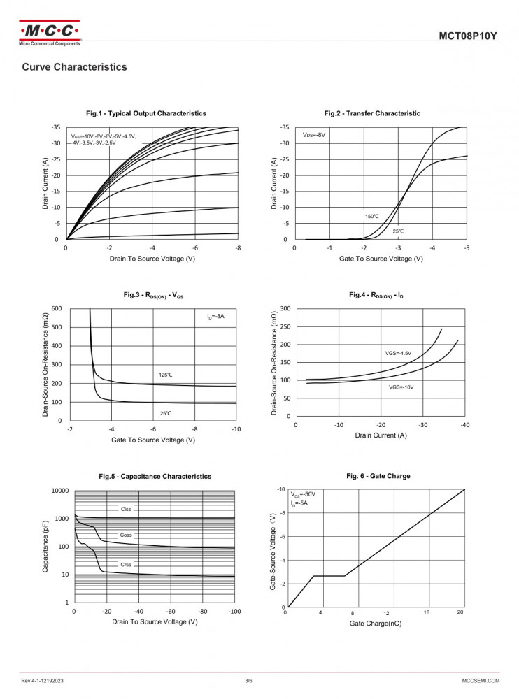 MCT08P10Y-TP datasheet page 3