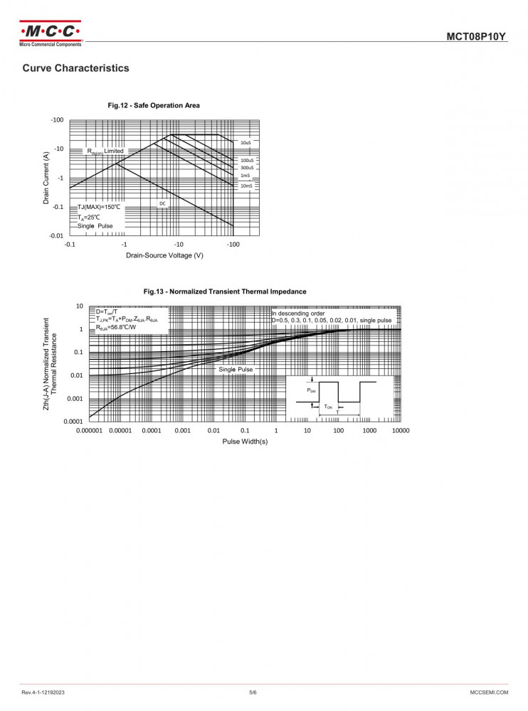 MCT08P10Y-TP datasheet page 5