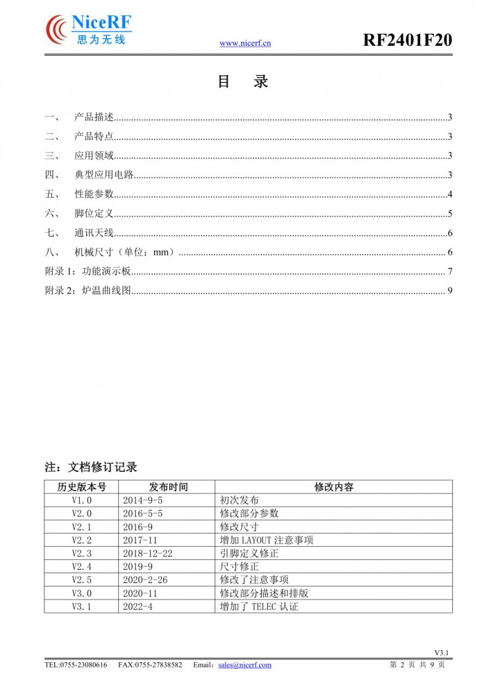 RF2401F20 datasheet page 2