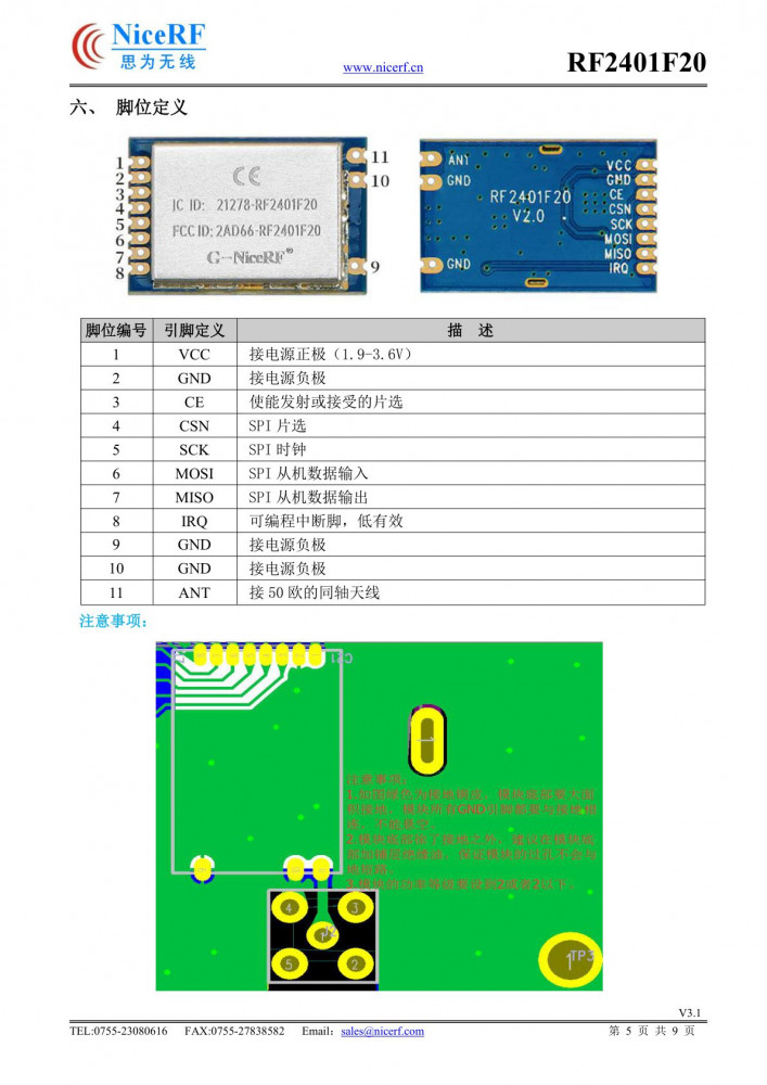 RF2401F20 datasheet page 5
