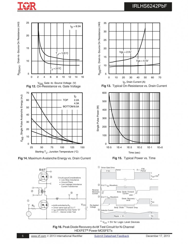IRLHS6242TRPBF datasheet page 5