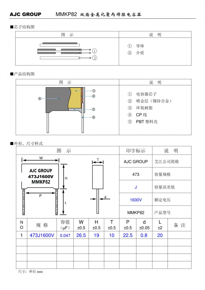 KNSCHA specification approval page 2