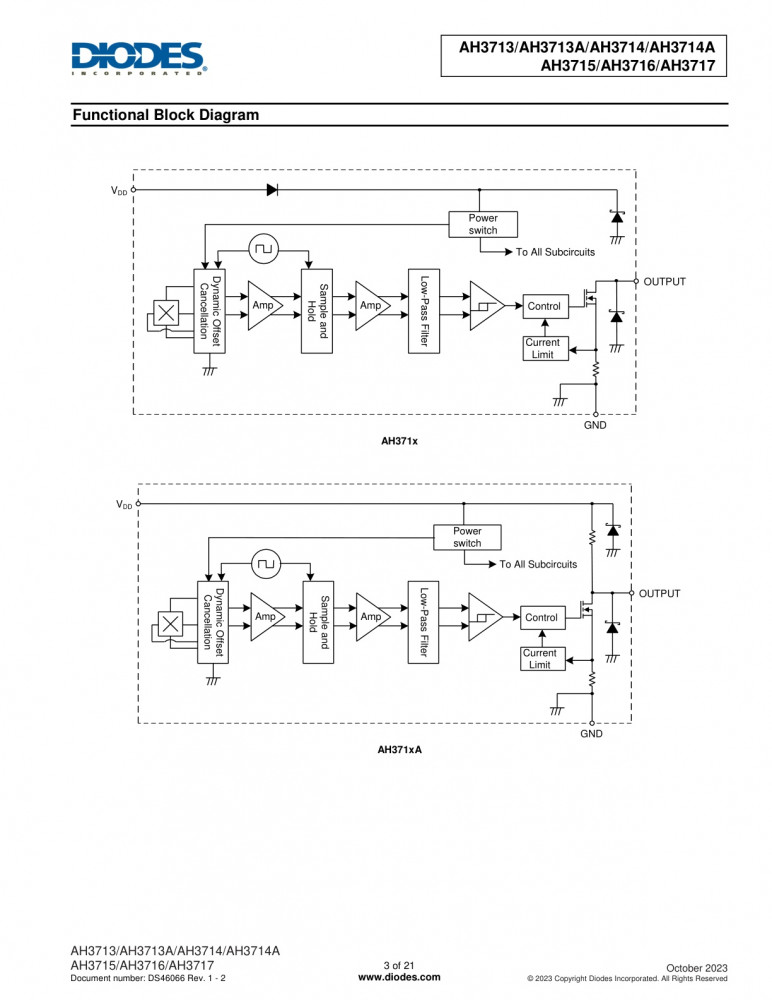 AH3716 datasheet page 3