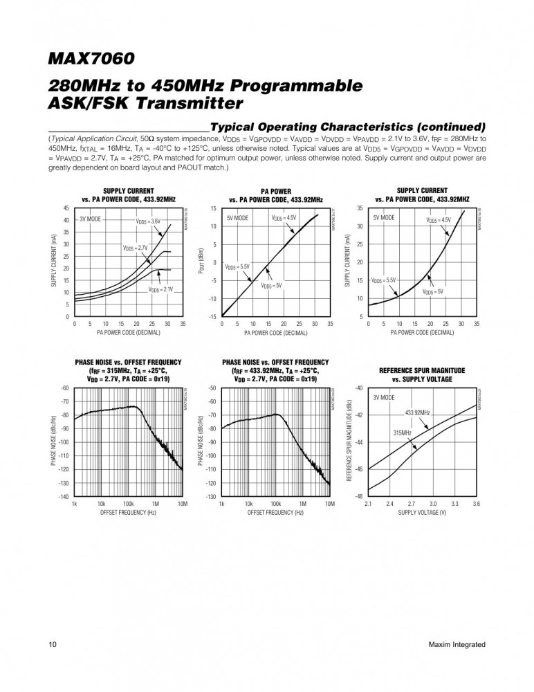 MAX7060 datasheet preview, page 10