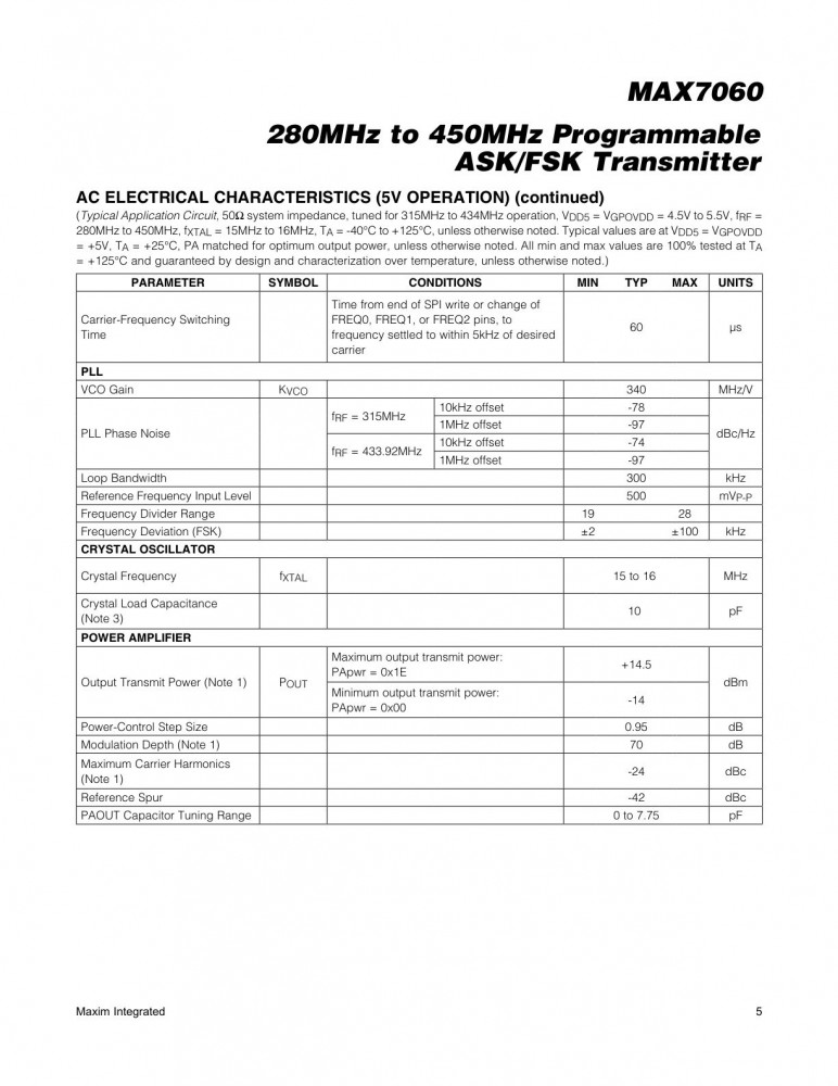 MAX7060 datasheet preview, page 5