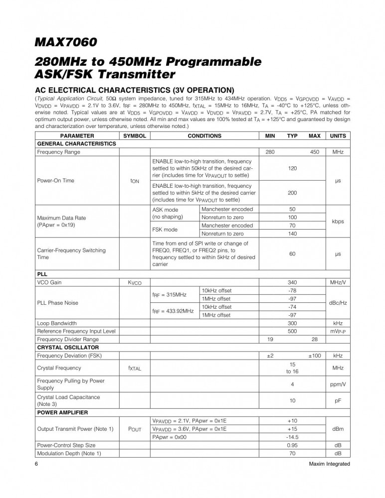 MAX7060 datasheet preview, page 6
