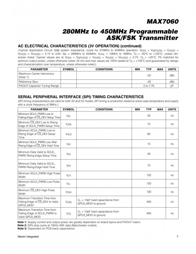 MAX7060 datasheet preview, page 7