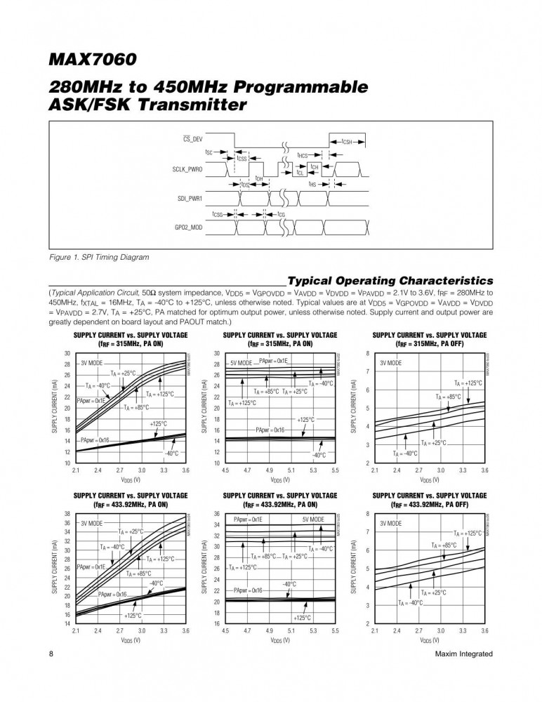 MAX7060 datasheet preview, page 8