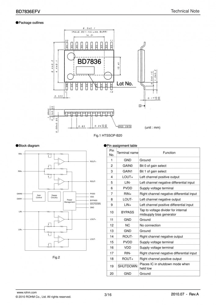 BD7836EFV-E2 datasheet page 3