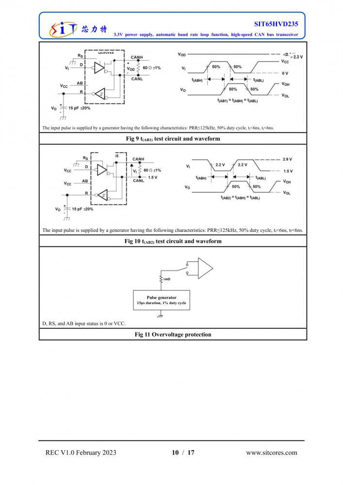 SIT65HVD235DR datasheet page 10