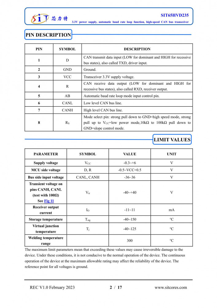 SIT65HVD235DR datasheet page 2
