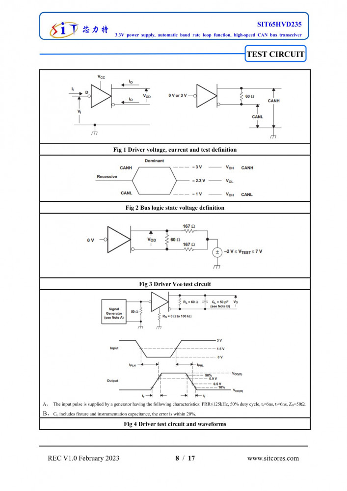 SIT65HVD235DR datasheet page 8